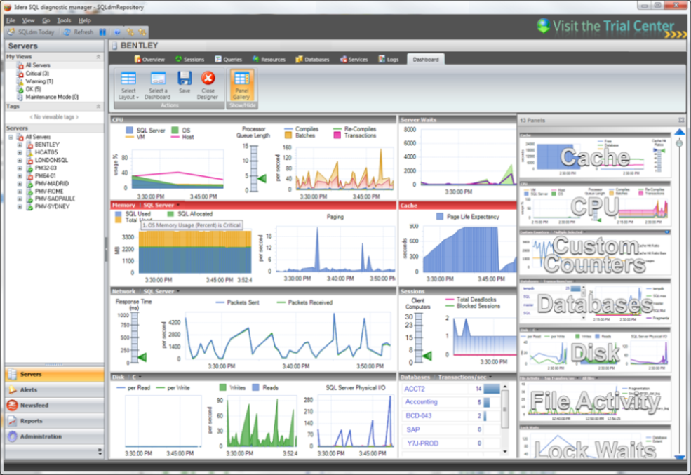 SQL DM Pro (Incl. SQL WA & SQL QT) – Single License – Idera Australia SQL DM Pro (Incl. SQL WA & SQL QT) – Single License – Idera Australia
